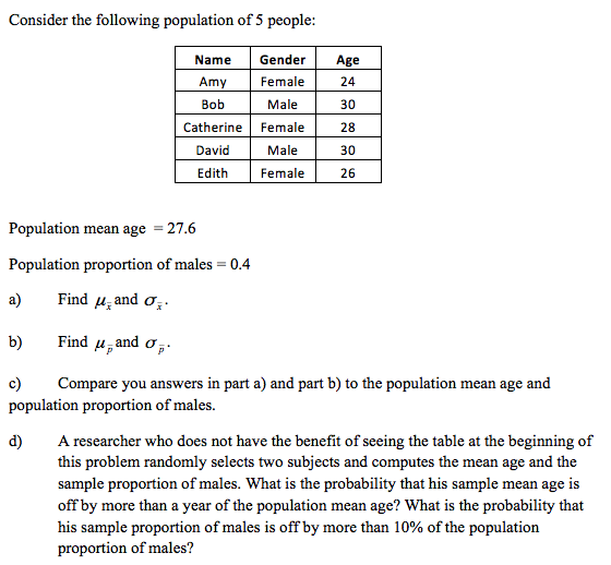 Solved Consider the following population of 5 people: Name | Chegg.com