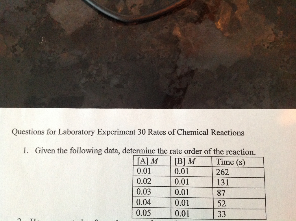 Solved Questions for Laboratory Experiment 30 Rates of | Chegg.com