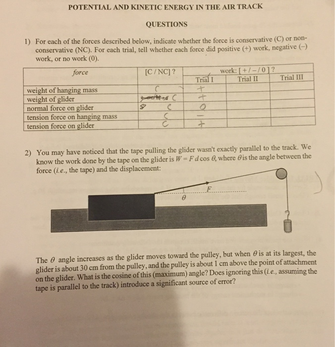 POTENTIAL AND KINETIC ENERGY IN THE AIR TRACK | Chegg.com