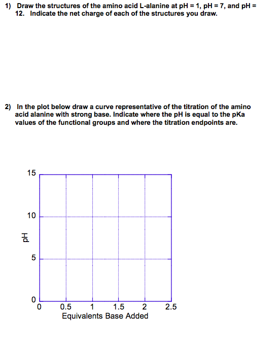 Solved Draw the structures of the amino acid L-alanine at pH | Chegg.com