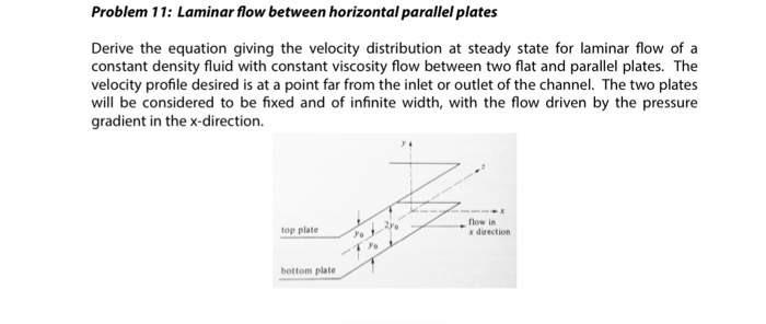 Solved Derive the equation giving the velocity distribution | Chegg.com