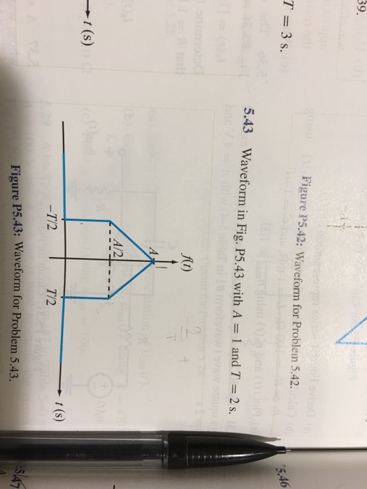 Solved Waveform in Fig.P5.43 with A = 1 and T = 2s. | Chegg.com
