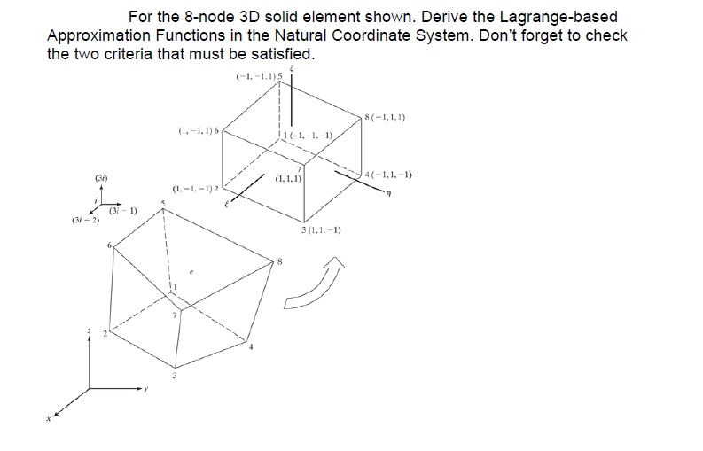 Solved For the 8-node 3D solid element shown. Derive the | Chegg.com