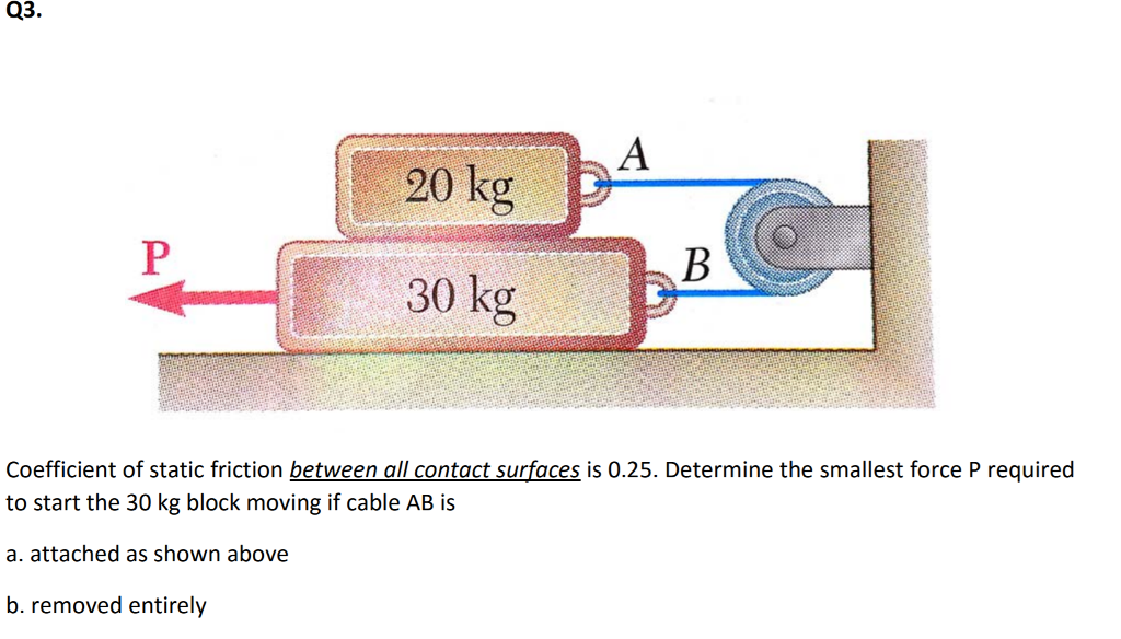 Solved 03 20 Kg 30 Kg Coefficient Of Static Friction Between