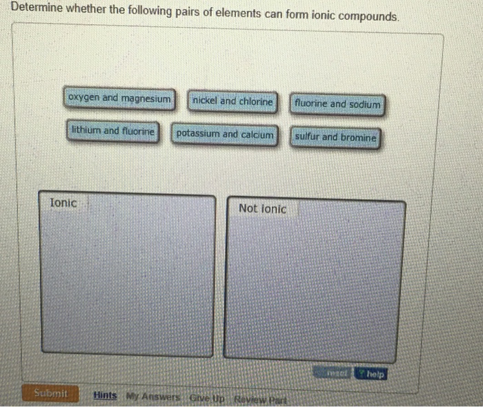 Solved Determine whether the following pairs of elements can | Chegg.com