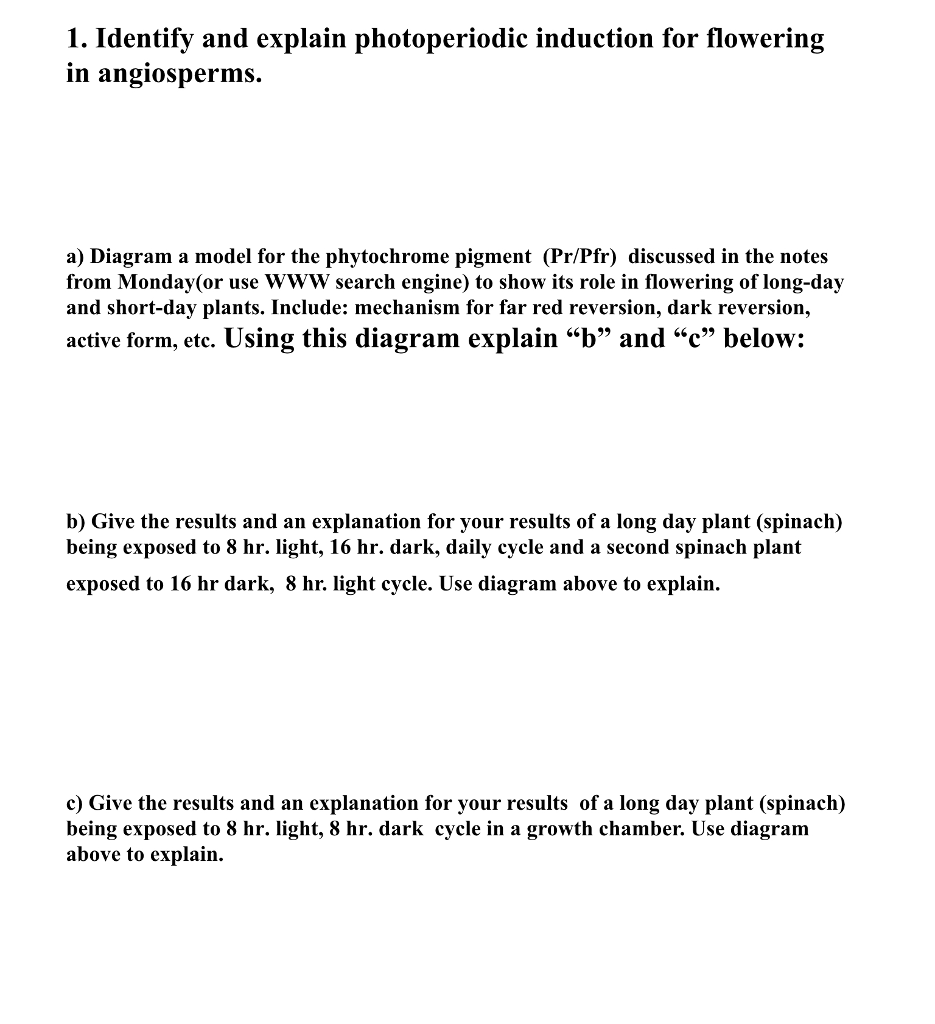 Solved 1. Identify and explain photoperiodic induction for | Chegg.com