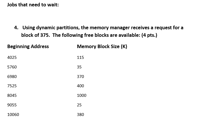 Solved Jobs that need to wait: Using dynamic partitions, the | Chegg.com