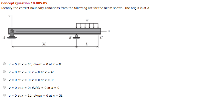 Solved Identify The Correct Boundary Conditions From The