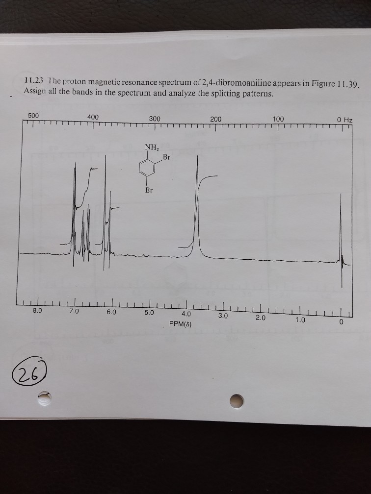 Solved 11.23 The proton magnetic resonance spectrum of | Chegg.com