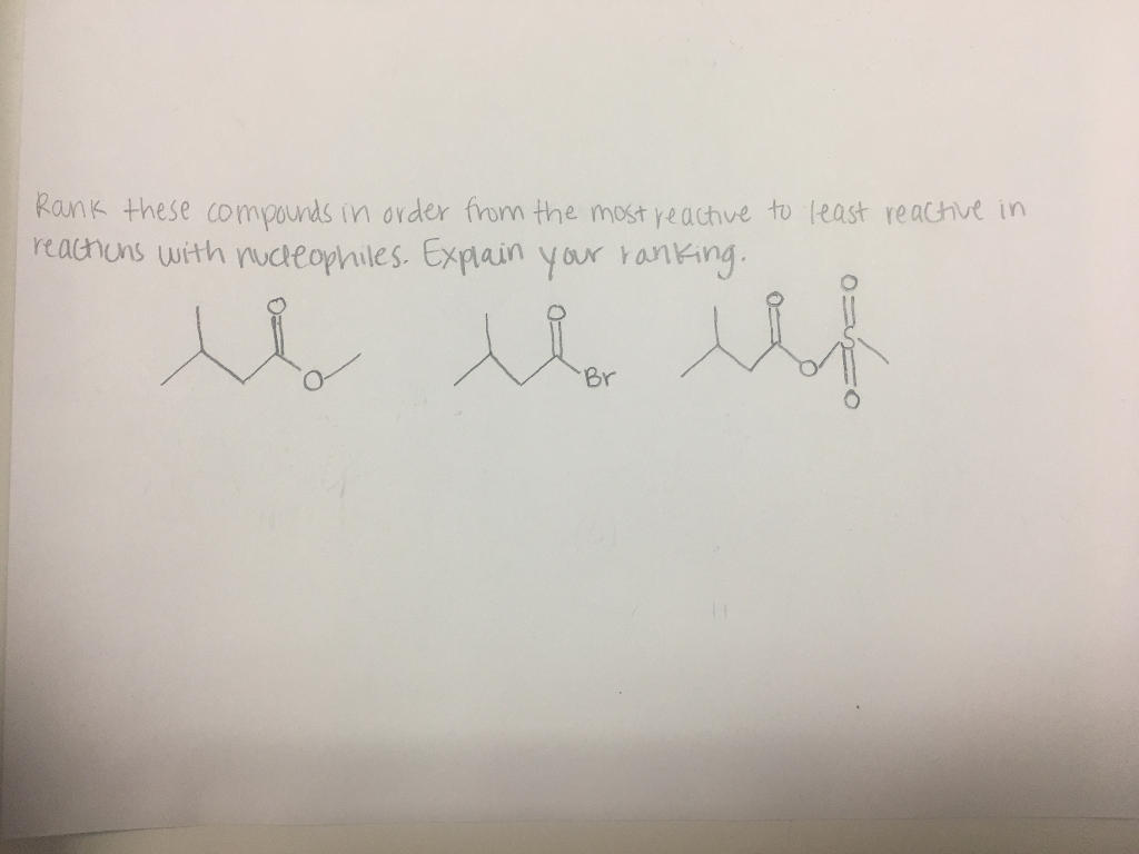 Rank these compounds in order from the most reactive | Chegg.com