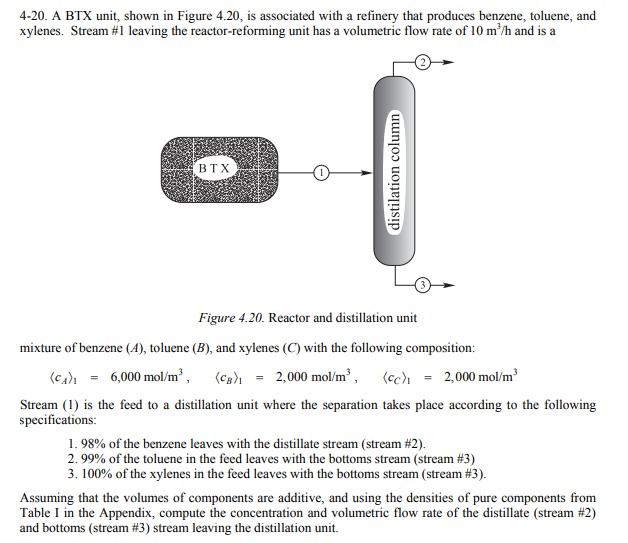 Solved 4-20. A BTX unit, shown in Figure 4.20, is associated | Chegg.com