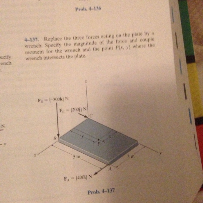 Solved Replace the three forces acting on the plate by a | Chegg.com