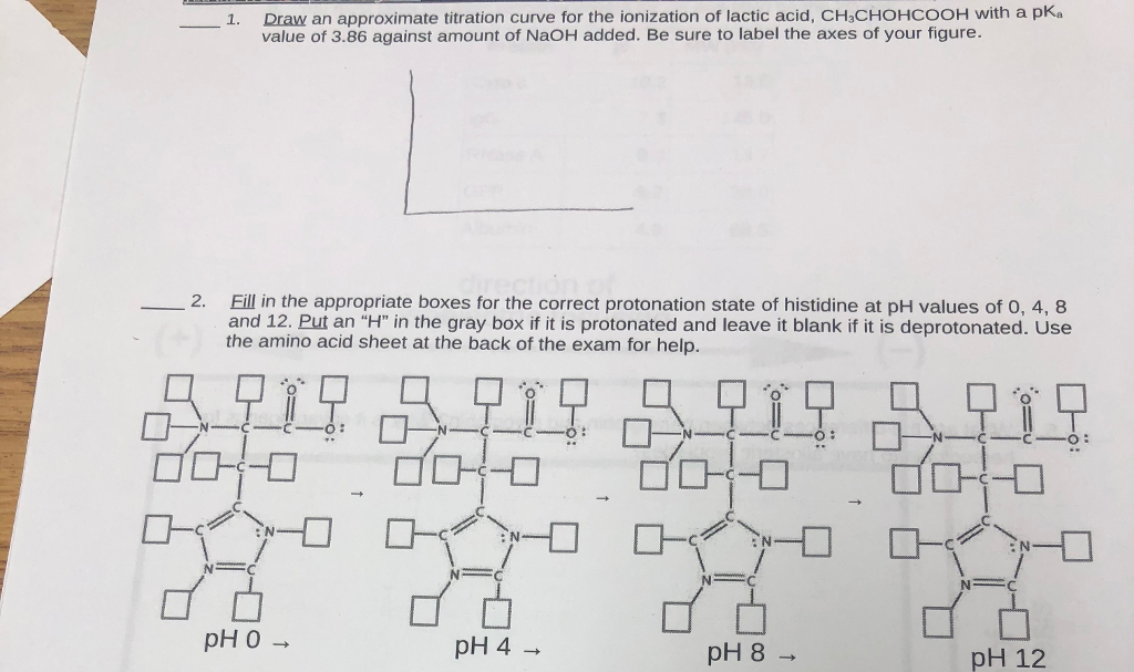 Solved Draw an approximate titration curve for the | Chegg.com