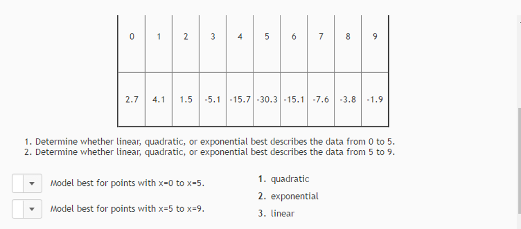 Solved Determine whether linear, quadratic, or exponential | Chegg.com