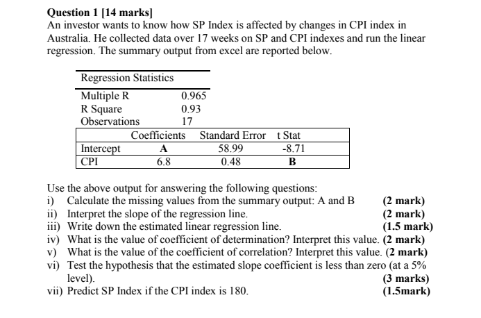 Solved Question 1 14 marks] An investor wants to know how SP | Chegg.com