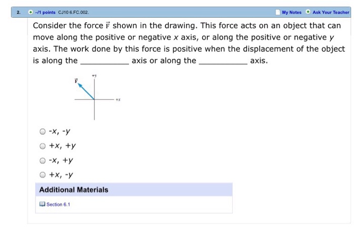 Solved Consider the force f shown in the drawing. This force | Chegg.com