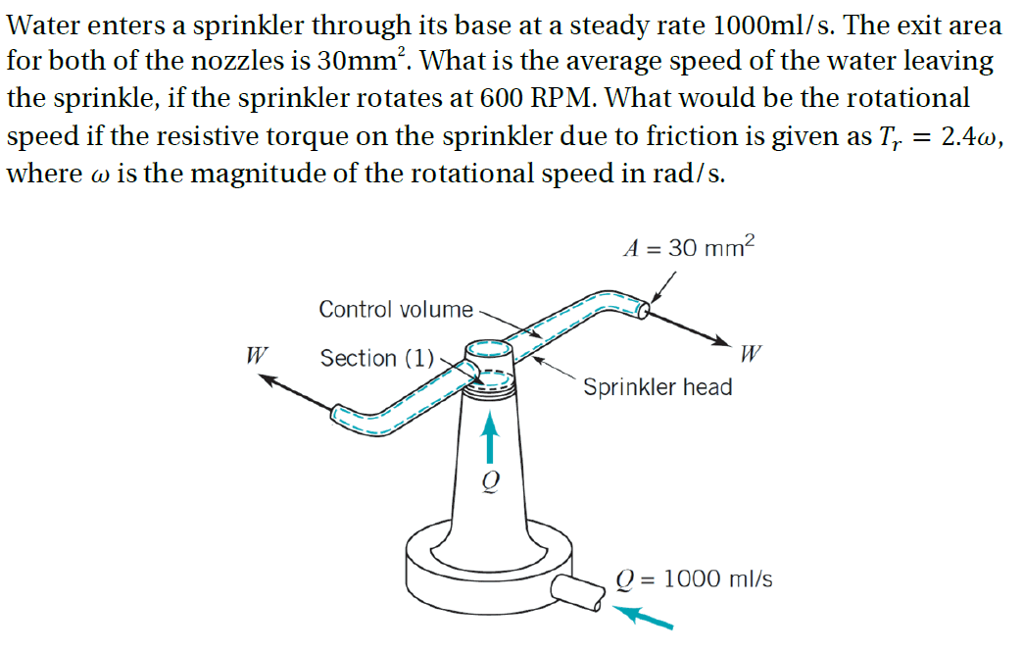 Solved Water enters a sprinkler through its base at a steady | Chegg.com