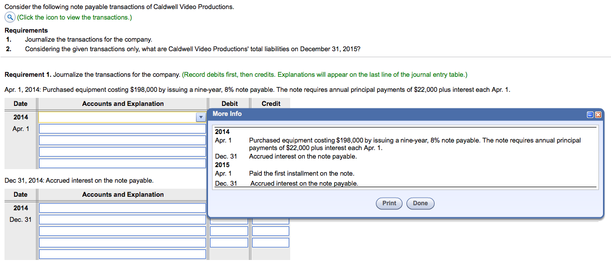 Solved Consider the following note payable transactions of | Chegg.com