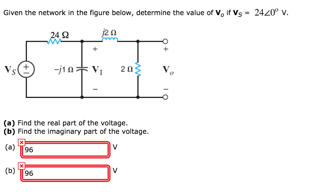 Solved Given the network in the figure below, determine the | Chegg.com