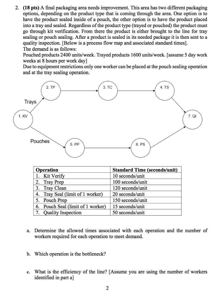 Solved 2. (18 pts) A final packaging area needs improvement. | Chegg.com