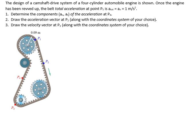 Solved The design of a camshaft-drive system of a | Chegg.com