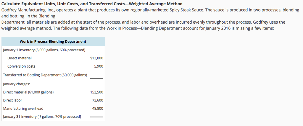 Solved Calculate Equivalent Units, Unit Costs, and | Chegg.com