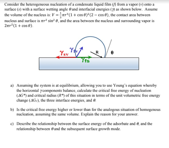Consider the heterogeneous nucleation of a condensate | Chegg.com