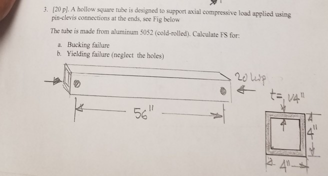 Solved (20 pl. A hollow square tube is designed to support | Chegg.com