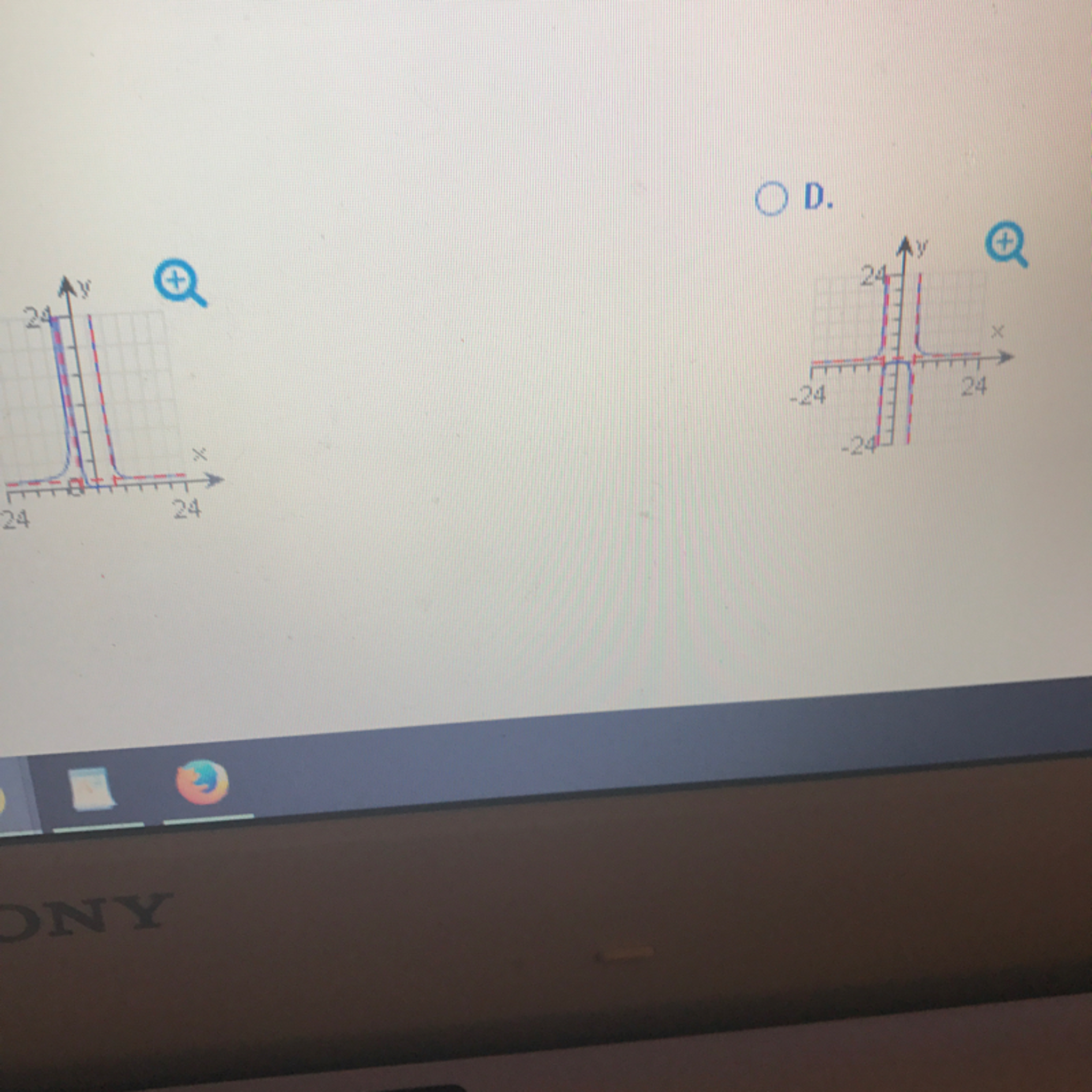 Solved Analyze the graph of the function | Chegg.com