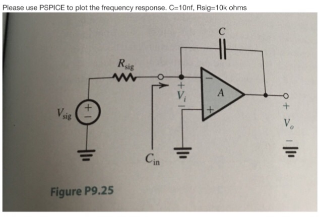 Solved Use PSPICE to plot the frequency response. C = 10nf, | Chegg.com