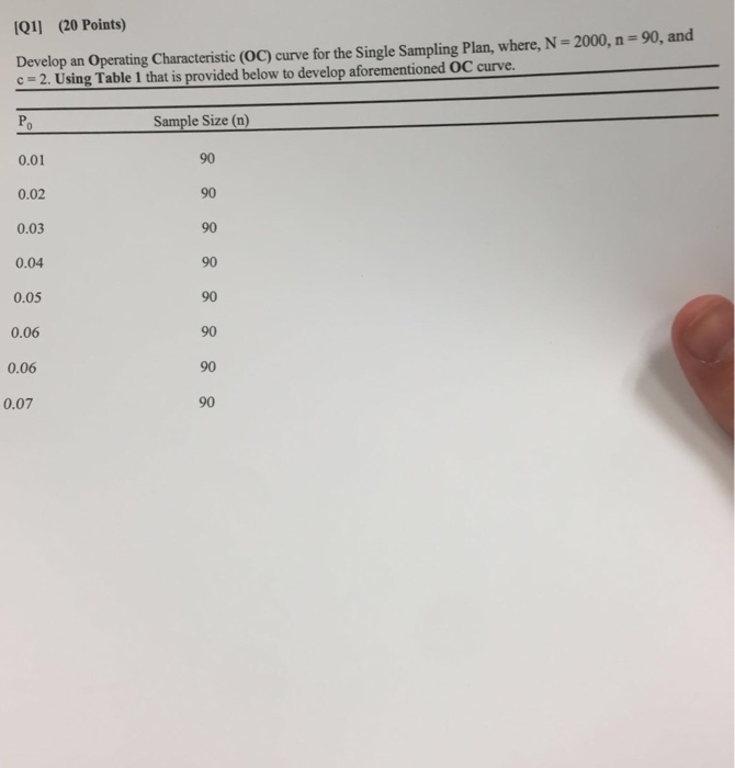 Solved Develop an Operating Characteristic (OC) curve for | Chegg.com
