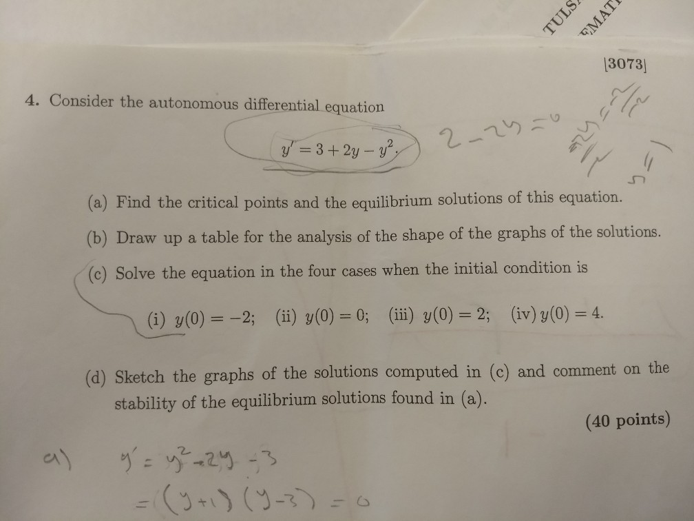 Solved Consider the autonomous differential equation y' = 3 | Chegg.com