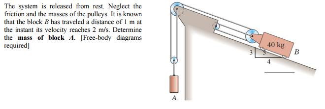 Solved The system is released from rest. Neglect the | Chegg.com