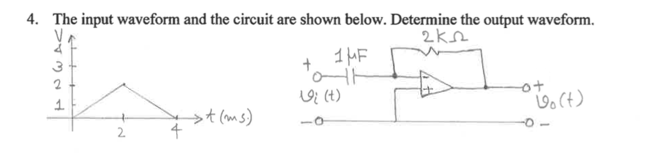 Solved The input waveform and the circuit are shown below. | Chegg.com
