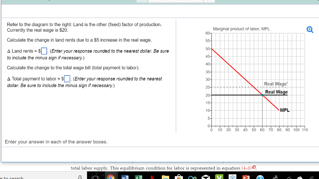 Solved Refer to the diagram to the right: Land is the other | Chegg.com