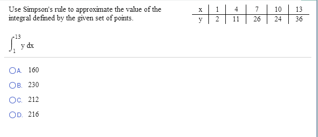 Solved Use Simpson?s rule to approximate the value of the | Chegg.com