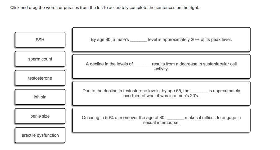 Solved Click and drag the words or phrases from the left to | Chegg.com