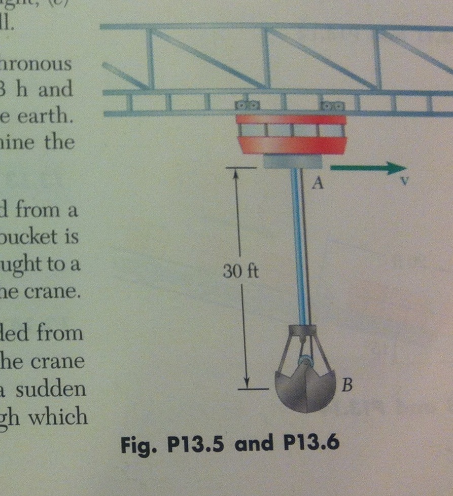 Solved In an ore-mixing operation, a bucket full of ore is | Chegg.com