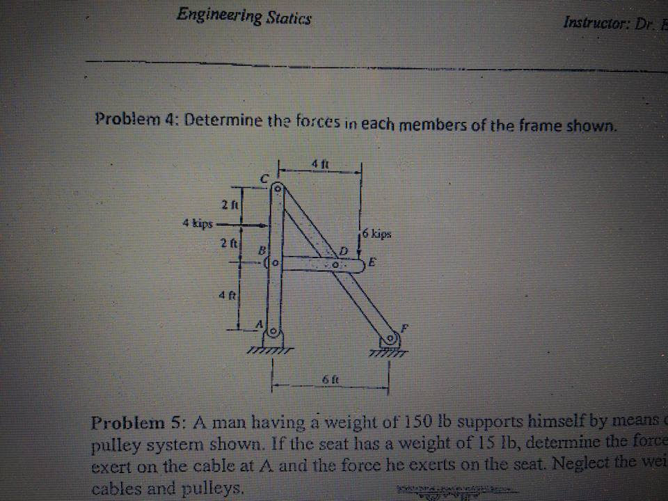 Determine the forces in each members of the frame | Chegg.com