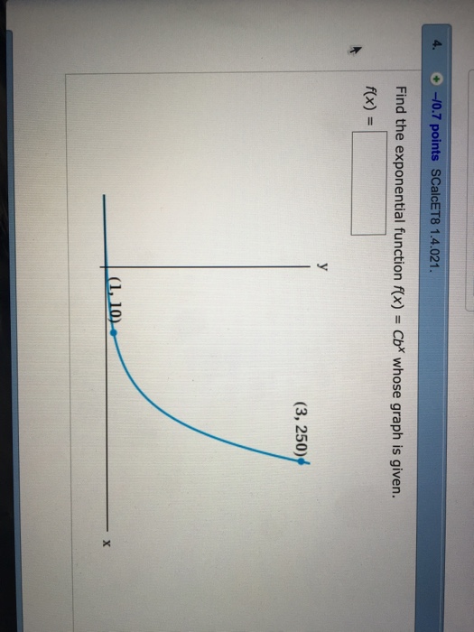 Solved Find The Exponential Function Fx Cbx Whose Graph 