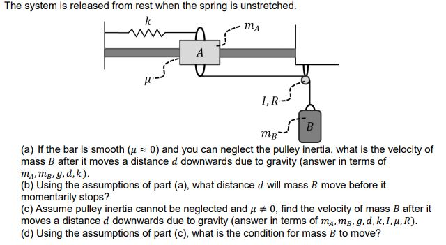 Solved The system is released from rest when the spring is | Chegg.com