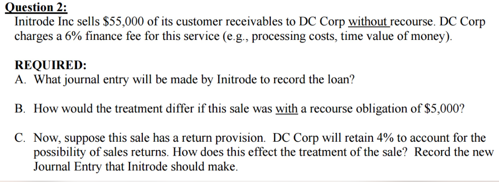 Solved Initrode Inc sells $55,000 of its customer | Chegg.com