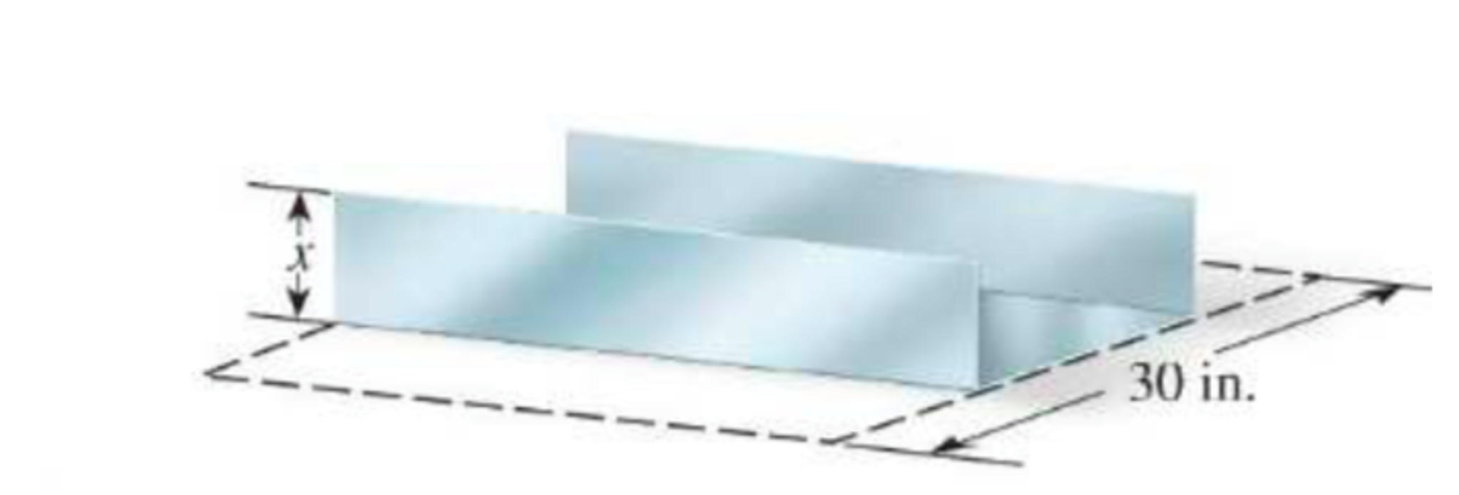 Solved Problem 5: A rain gutter is formed by bending up the | Chegg.com