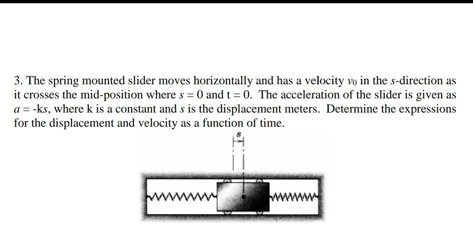 Solved 3. The spring mounted slider moves horizontally and | Chegg.com