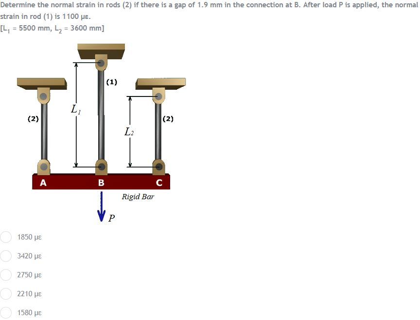 Solved Determine the normal strain in rods (2) if there is a | Chegg.com