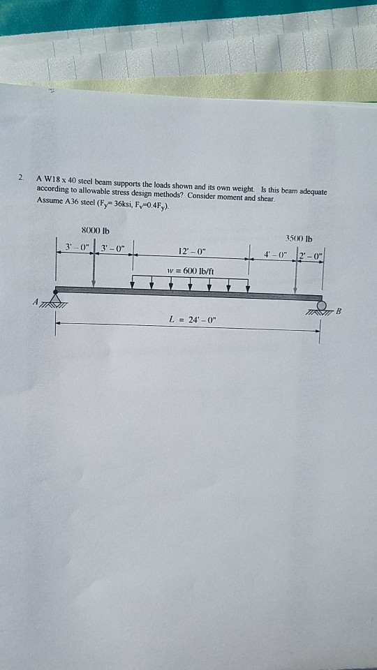 Solved A W18 x 40 steel beam supports the loads shown and | Chegg.com