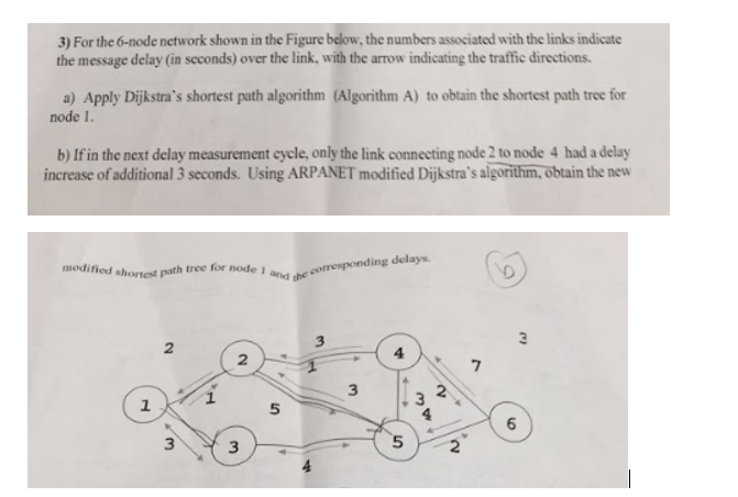 Solved 3) For the 6-node network shown in the Figure below, | Chegg.com