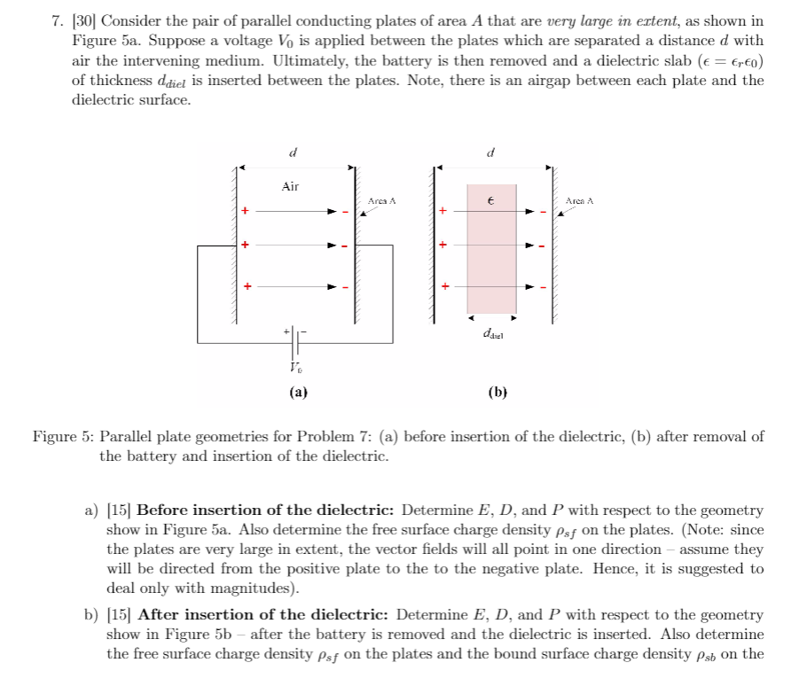 D is the Electric Displacement field and P is the | Chegg.com