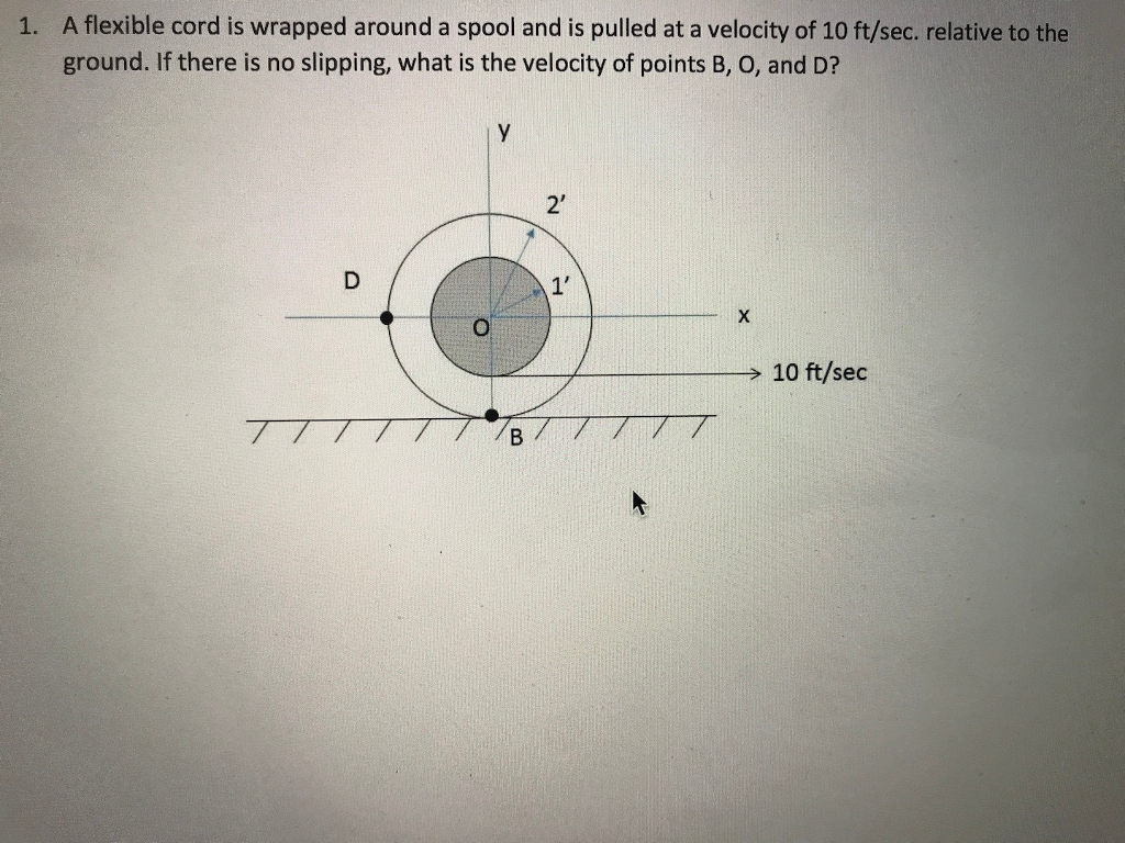 Solved A flexible cord is wrapped around a spool and is | Chegg.com