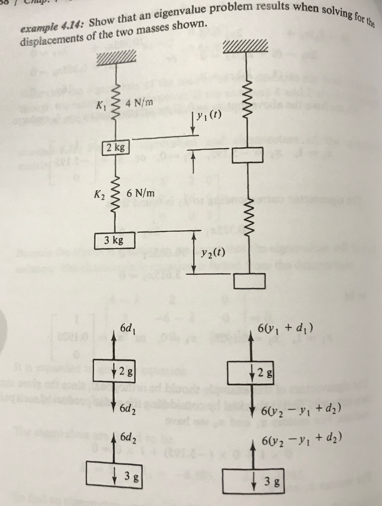 Solved A3:. In Example 4.14, without assigning the spring | Chegg.com
